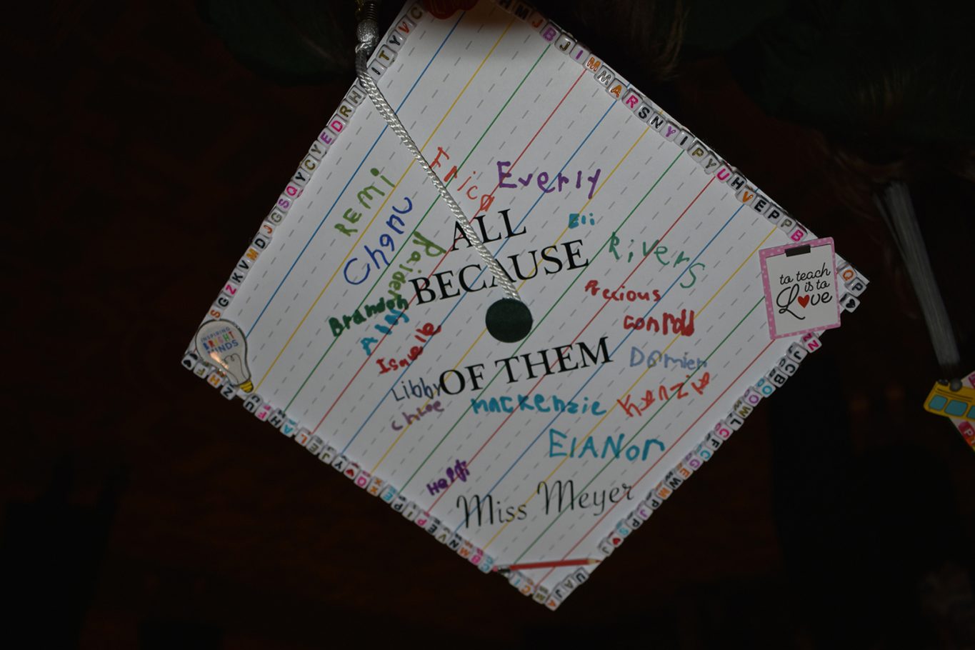 Commencement 2024: Graduation Caps | News | Bemidji State University